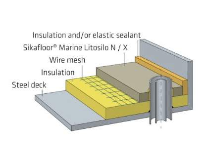 Exclusive Amtico Marine Flooring Partner- Windeck Shipfloors webshop for IMO flooring